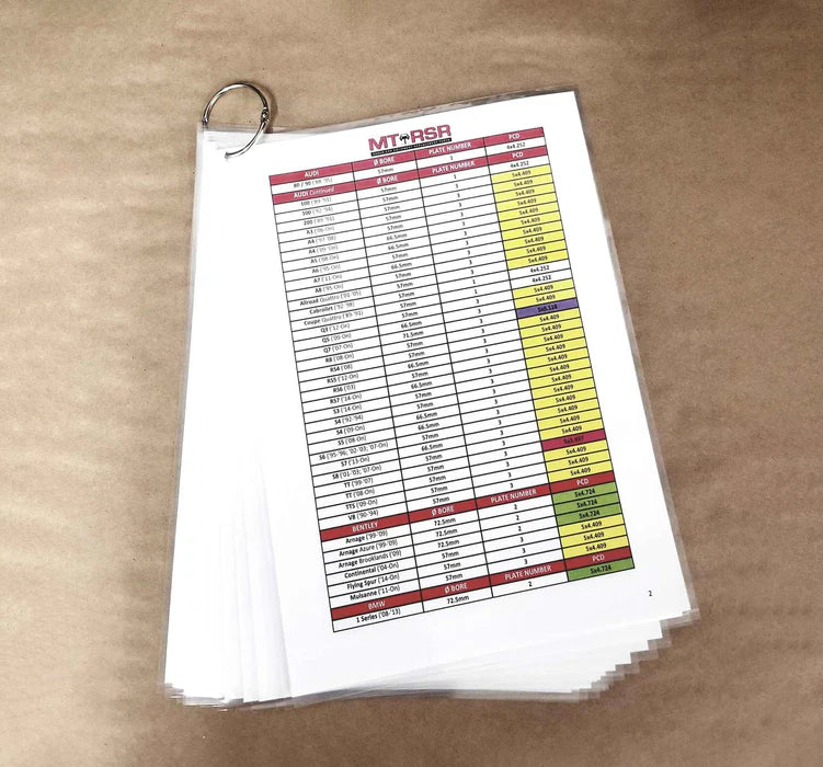 MT-RSR Vehicle Reference chart for Pin Plate system for Wheel Balancer ...