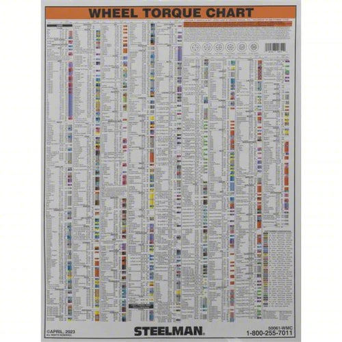 MT-RSR Steelman Torque Stick Wheel Torque Extension Chart JS-50061-WMC ...