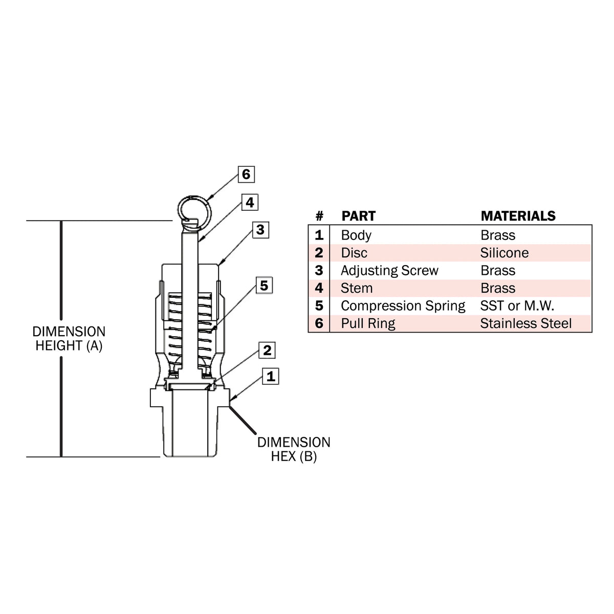 SVI INTERNATIONAL FK-KSV10-250 1/4" NPT Inlet Soft Seat Safety Valve