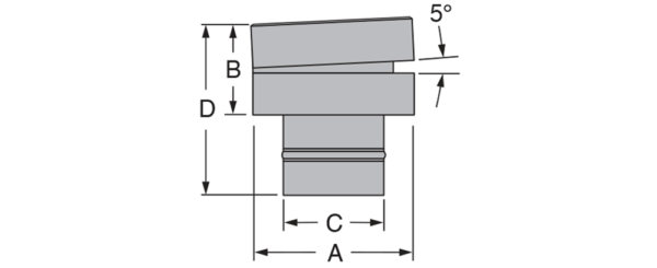 Freedom Hydraulics 25 TON O-ring Retained Grooved Tilt Saddle - ST025
